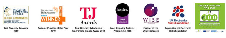 Gender Diversity Training